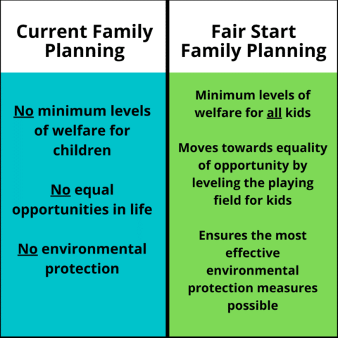 Fact-checking Harvard: How Do Family Policies Undo Its Claims?
